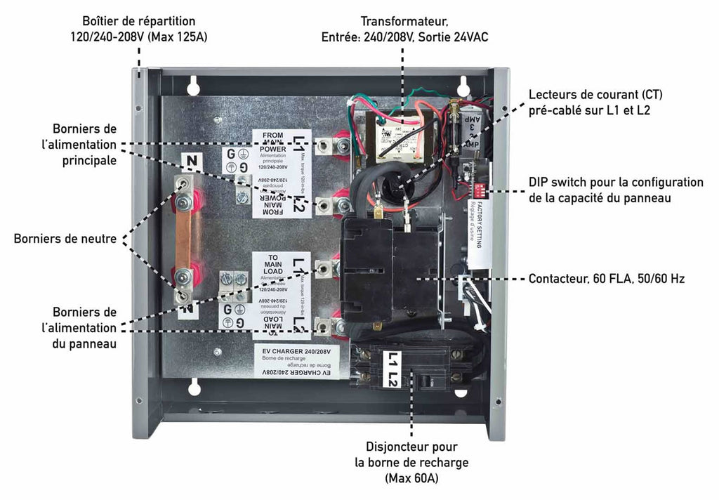 DCC-9 40A pour Condo -- Économisez jusqu'à 100$ à l'achat d'une borne ...